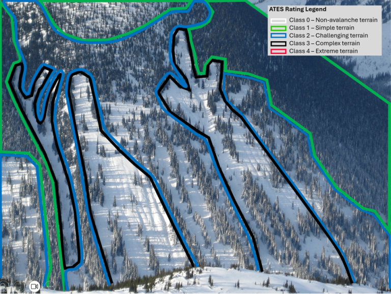 The Avalanche Terrain Exposure Scale V.2 – Avalanche Journal